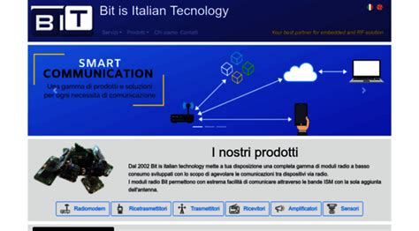 Bit It Bit Your Best Partner For Em Bit