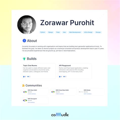 Commudle On Linkedin Community Commudle Tech Dev Github Projects