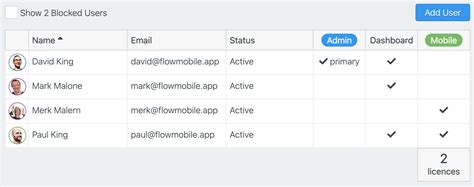 Understanding User Permissions Flow Mobile Surveying