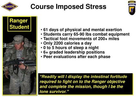 PPT U S Army Ranger Babe PowerPoint Presentation Free Download ID