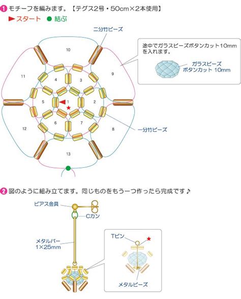 レシピ編み図 Schmuck Herstellen Schmuck Basteln