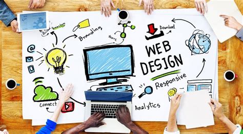 Web Design Principles Checklist 8 Web Design Principles For Designers