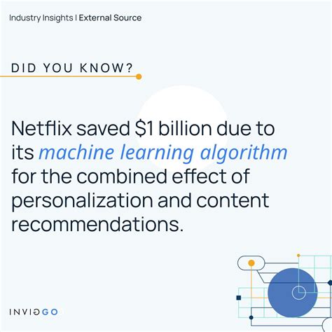 Machinelearning Inviggo Mondaymotivation Outsourcing Itpartner