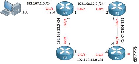Asa Policy Based Routing Bestiup