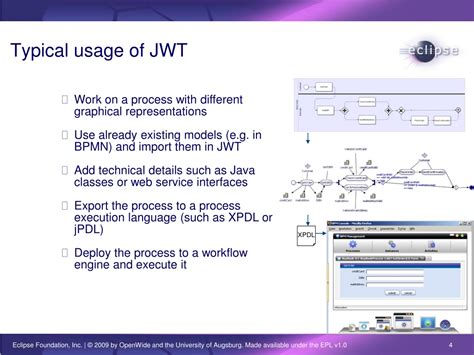 Ppt Java Workflow Tooling Jwt Release Review Jwt V06 Part Of