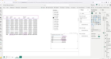 Dax Calculated Columns And Tables In Microsoft Fabric