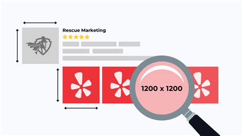 Maximizing Visibility Yelp Ad Specs Guideline