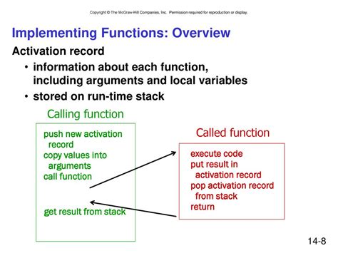 Chapter 14 Functions Ppt Download