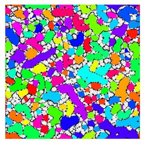 Glassy Systems Zimanyi Group