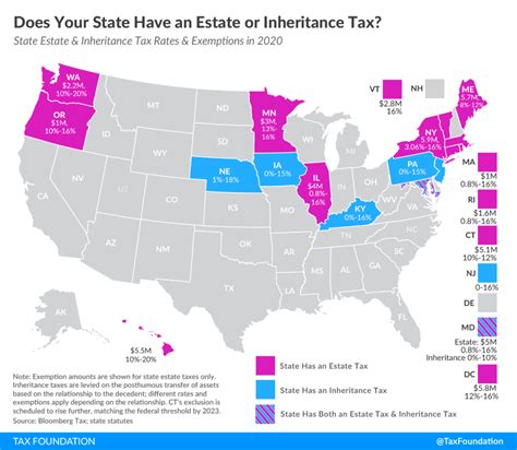 Does Your State Have An Estate Or Inheritance Tax