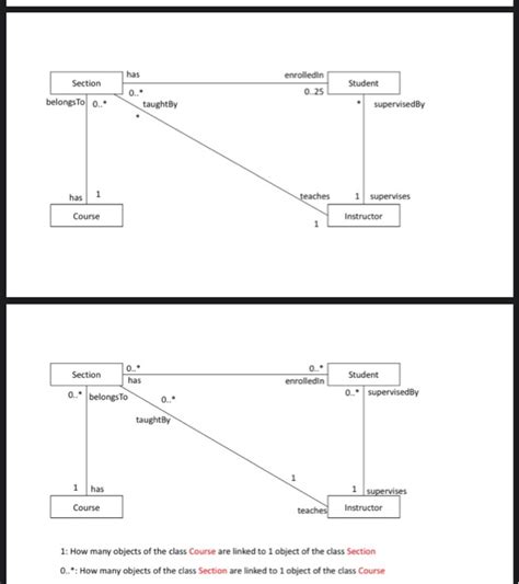 Solved Tranlate Into Java Code Eclipse Type The Code Can