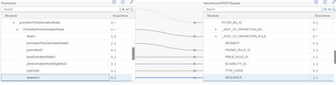 SAP Omnichannel Promotion Pricing Enable Outboun SAP Community