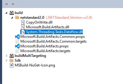 Microsoft Build Artifacts Package Should Not Depend On System Threading Tasks Dataflow Issue