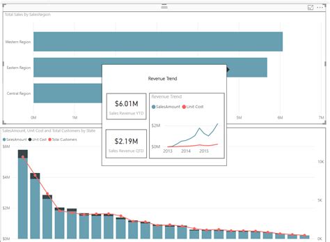 Power Bi Tooltip Highlight At Roger Storey Blog