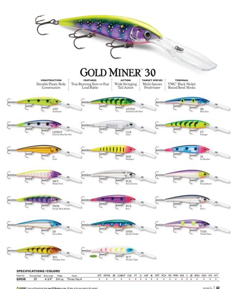 New Rapala Gold Miner Color Chart Pro Tackle Fishing Facebook