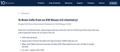 Error With Yaml File Issue Sdparekh Zumis Github