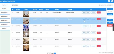 樱井温泉酒店预订管理系统jspjavaspringmvcmysqlmybatis温泉酒店系统 Csdn博客