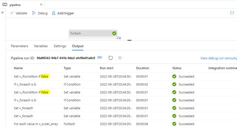 ForEach Variables And Parallelism In Azure Data Factory Part
