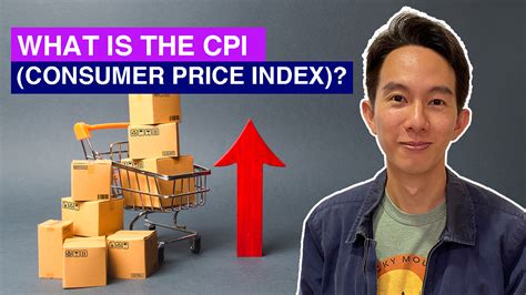 What Is The Cpi Consumer Price Index And How To Trade It Synapse Trading