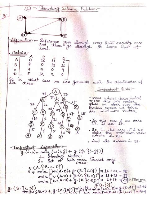 Algorithm Module 2 Pdf