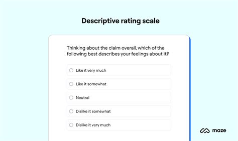 Rating Scales In Ux Research Types Use Cases And Examples Maze