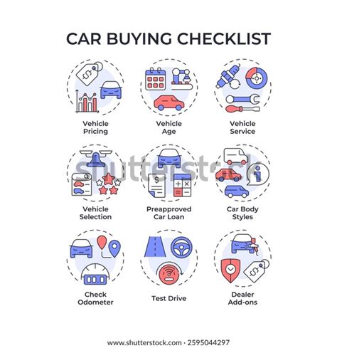 647 Car Buying Checklist Royalty Free Photos And Stock Images
