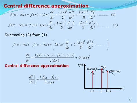 Finite Deference Method Ppt Download