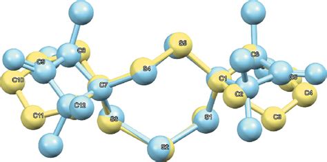 An Overlay Mercury Macrae Et Al 2006 Of Download Scientific Diagram