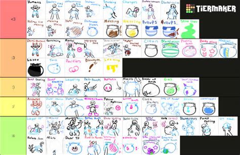 Onimarudl Hobbyist Deviantart