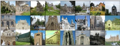 Document Segmentation Using Deep Learning In Pytorch