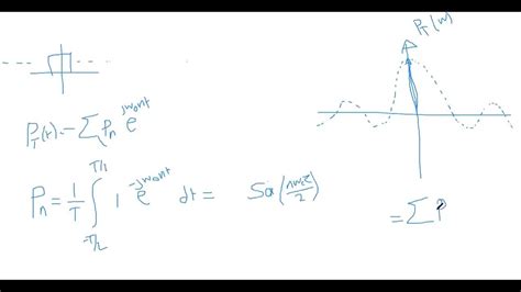 System Lecture 8 Part Two Youtube