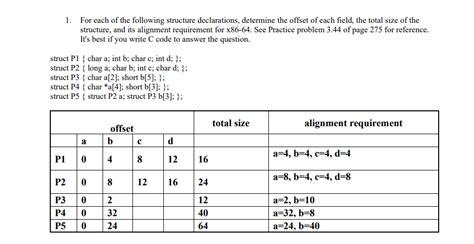 solved please correct me if i m wrong or not thank you