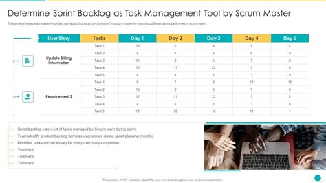 Fundamental Scrum Tools For Agile Project Administration It Determine Sprint Backlog As Task
