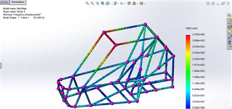 Projetos MecÂnicos Mini Baja Modal Vibrations