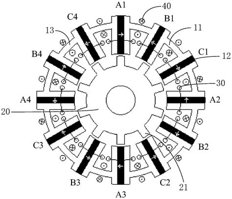 A Hybrid Excitation Flux Switching Motor Eureka Patsnap