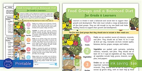 Food Groups And A Balanced Diet For Grade 6 Learners