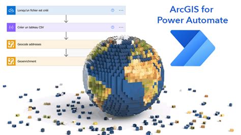 Arcorama Le Blog Consacré à Arcgis Et Aux Technologies Esri