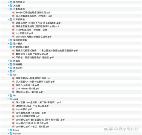 Leetcode 刷题顺序，按标签分类，科学刷题！leetcode刷题顺序 Csdn博客