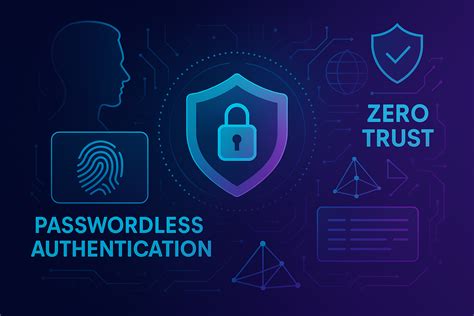 Passwordless Authentication Australia And Zero Trust Identity Solutions