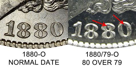 1880 O Morgan Silver Dollar Normal Date Coin Value Prices Photos And Info