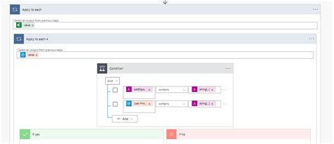 Actionfailed An Action Failed No Dependent Actions Succeeded R