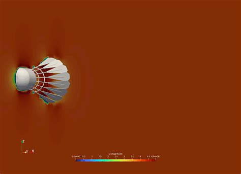 aerodynamics simulation of sporting goods using openfoam cfd pt tensor