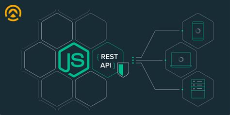 Building Restful Apis With Nodejs And Express Dev Community