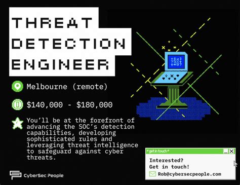 Cybersec People On Linkedin Cybersecurity Cybersecpeople Hiring