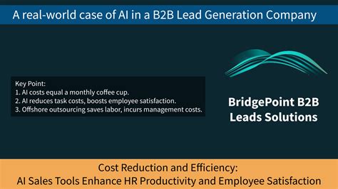 Strategybrain Ai For Recruiter And Sales Automate Lead To Demo Calls