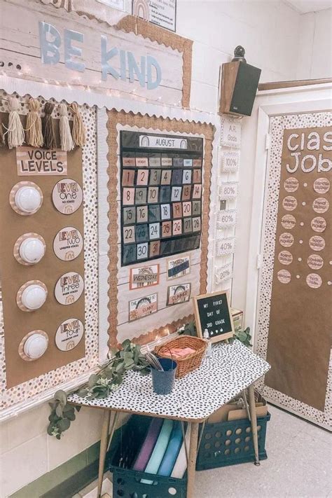 Inspirational Classroom Decor Ideas
