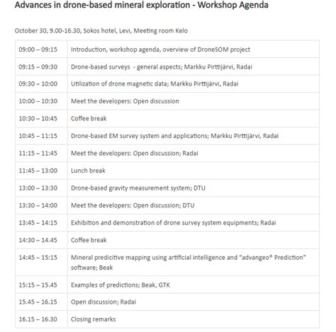 Register To Workshop About Drone Based Mineral Exploration Dronesom