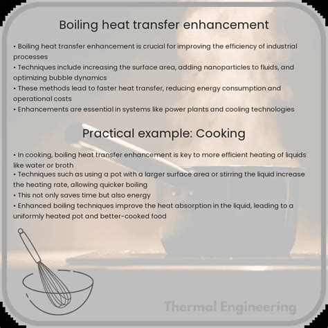 Boiling Heat Transfer Enhancement