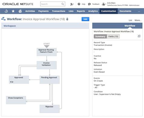 Workflow Management Definition Components And Benefits Netsuite