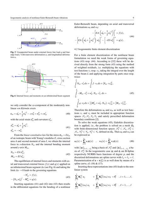 Isogeometric Analysis Of Nonlinear Euler Bernoulli Beam Vibrations Pdf